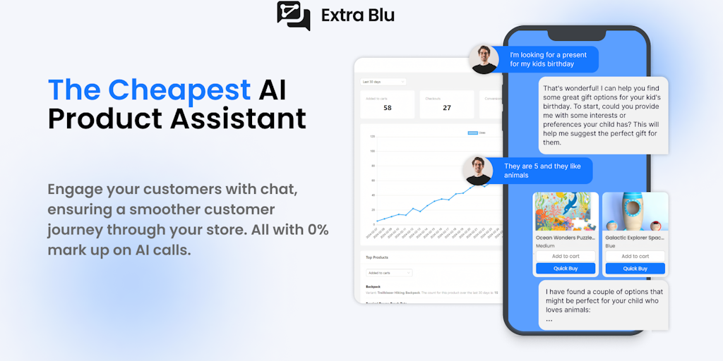 Extra Blu - The Cheapest AI Product Assistant for Shopify Merchants ...