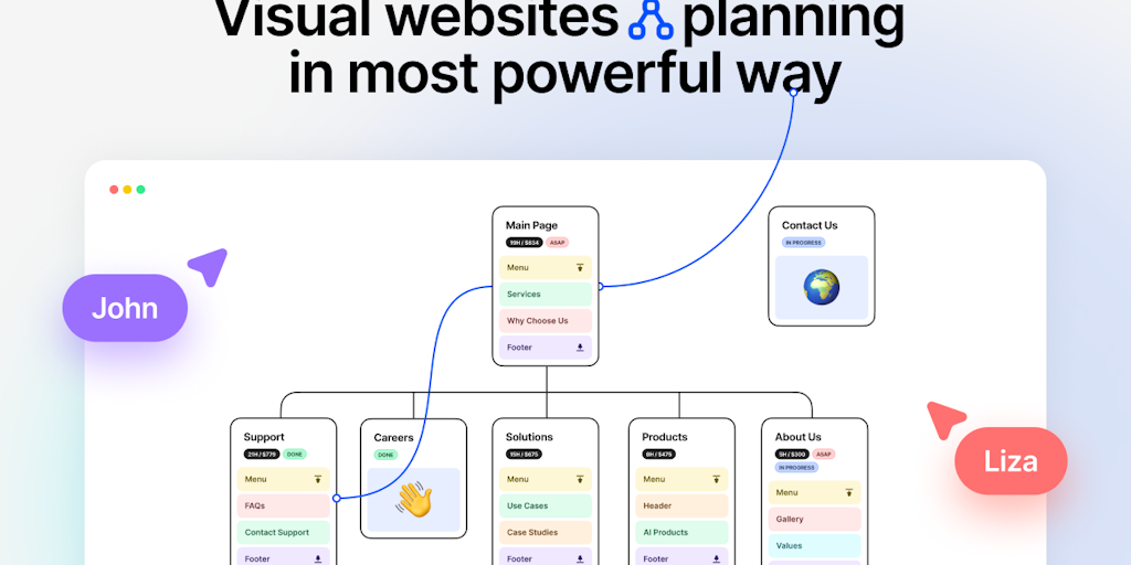 FlowMapp - UX Planning Platform | Visual Sitemaps, User Flows, and Wireframes Design Tools | AIStage