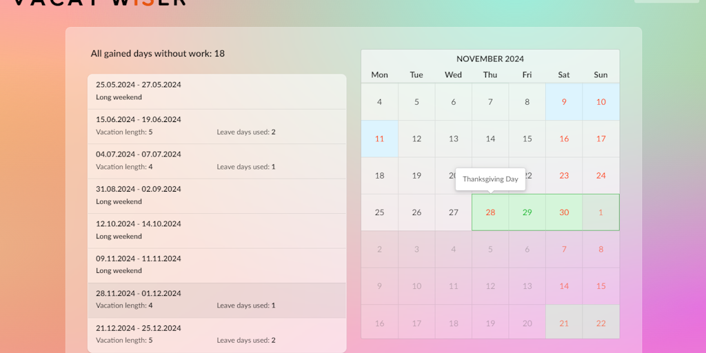 VacayWiser Introduction | AIStage
