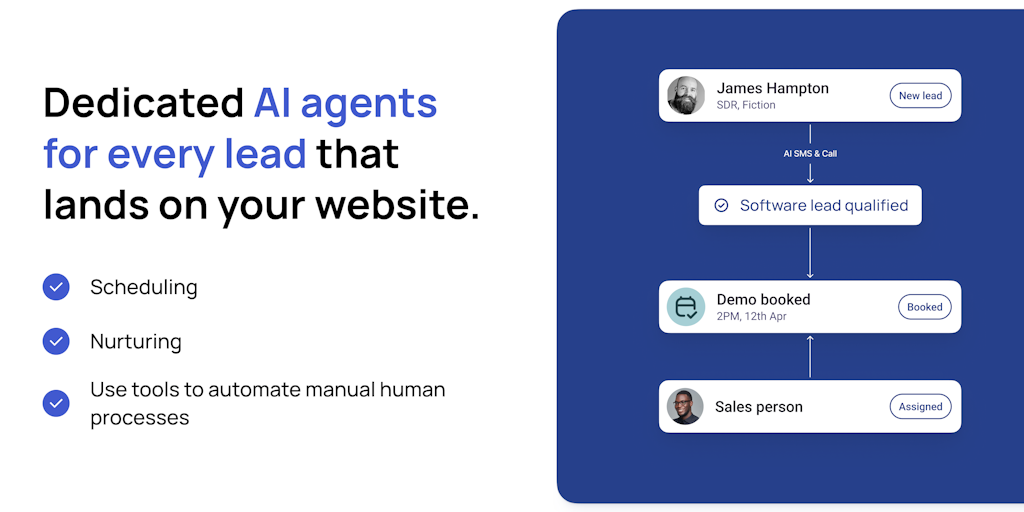 Surface Labs - Boost website conversions, engage more leads | AIStage