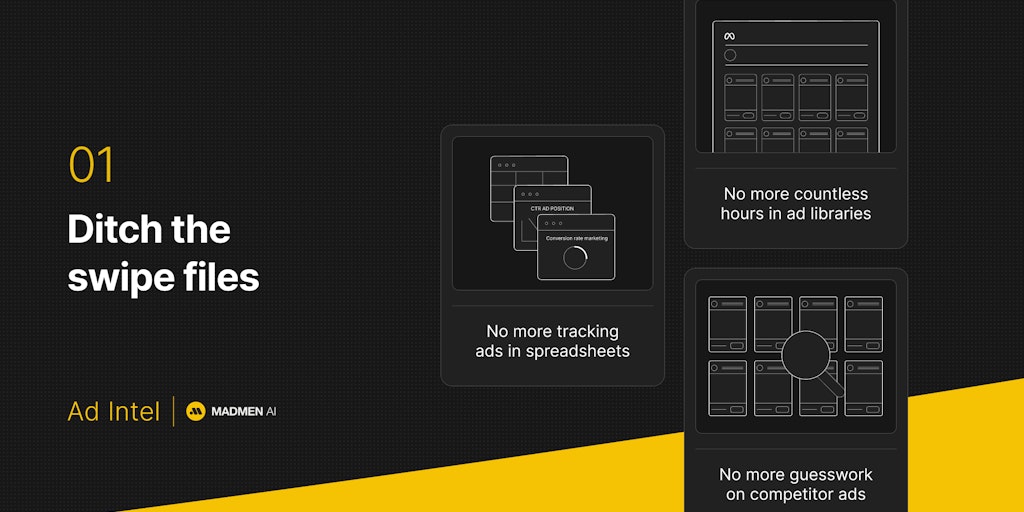 What is Ad Intel | AIStage