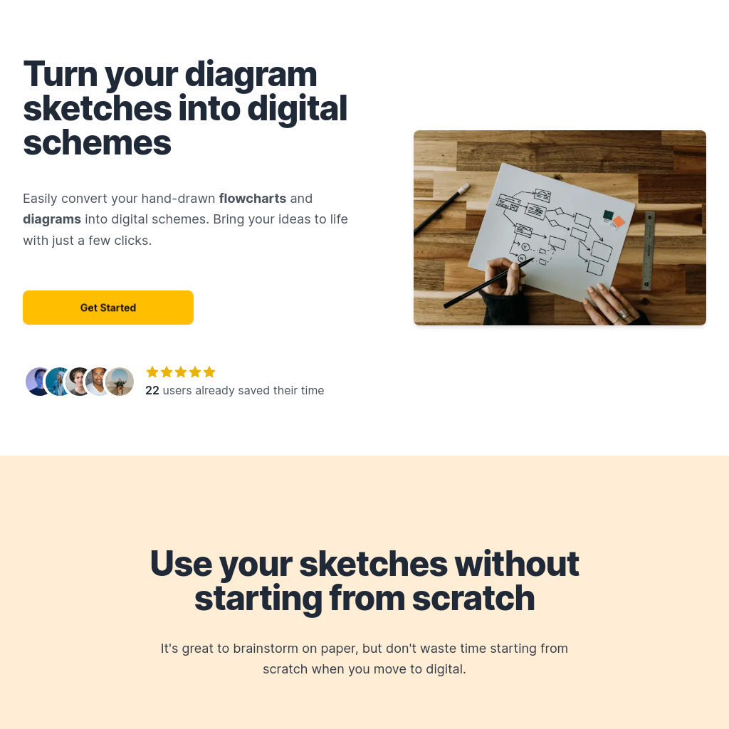 Sketch2scheme - Convert Hand-Drawn Diagrams into Digital Schemes | AIStage