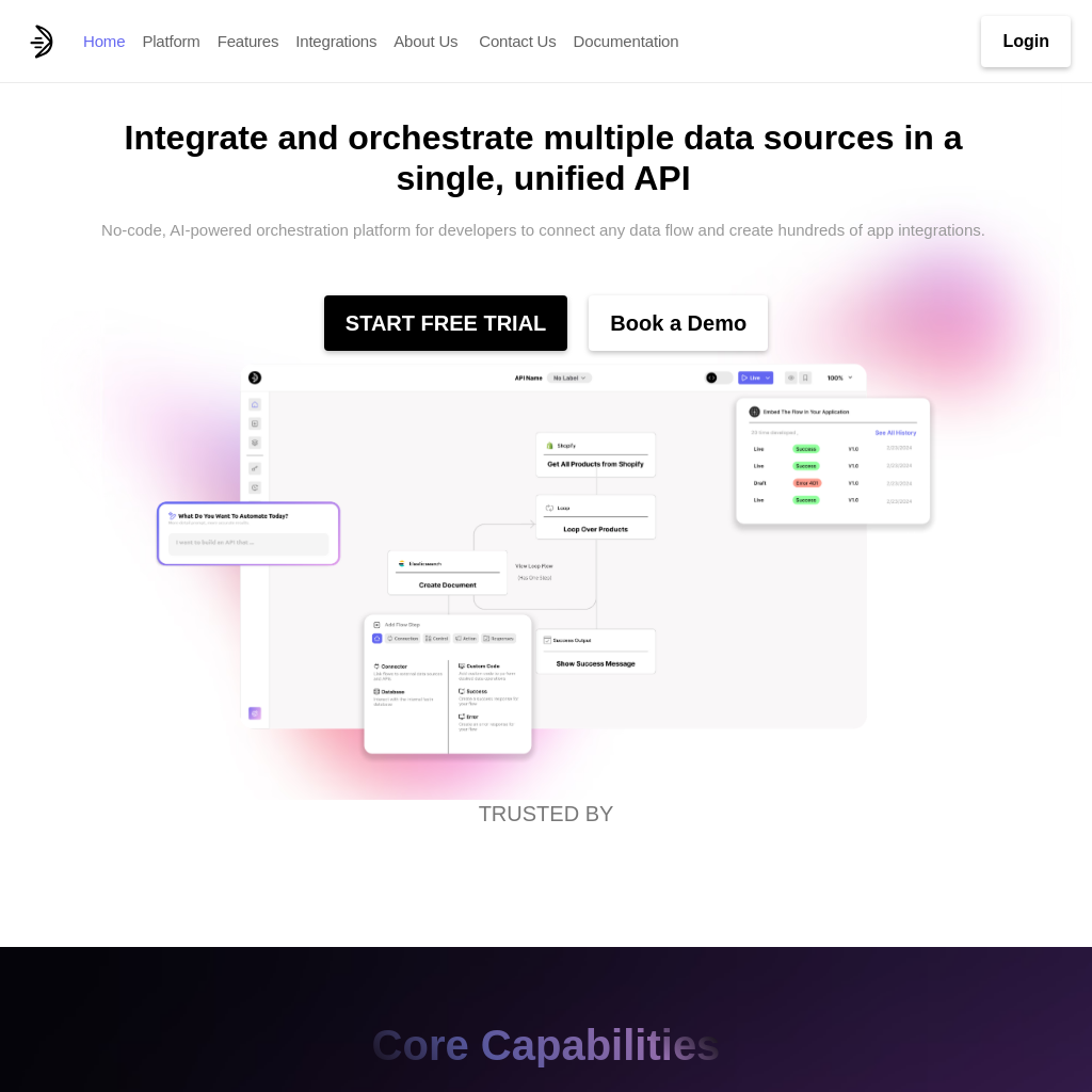 fastn.ai - The no-code AI orchestration platform developers love | AIStage